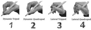 How to Properly Hold a Pen? - A Beginner’s Guide